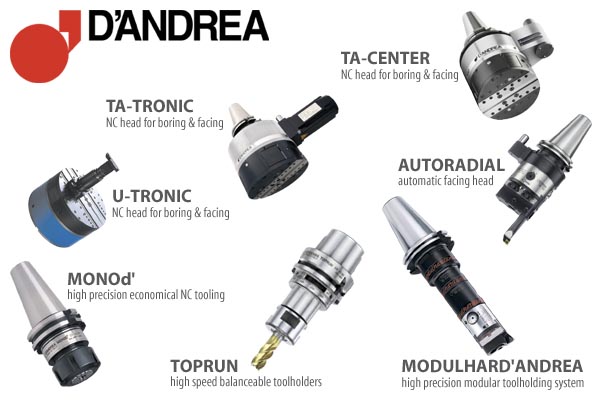 Tyson Tool Company Limited